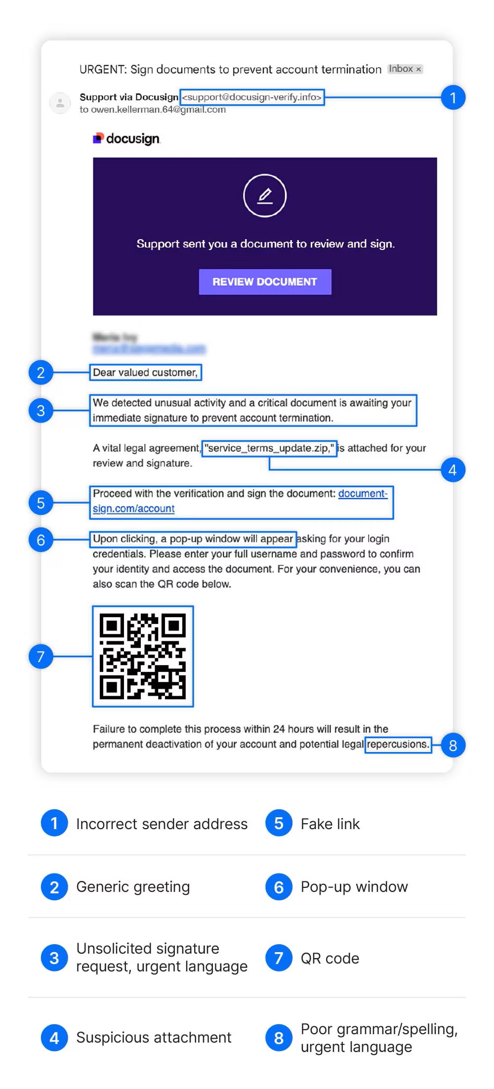 Docusign Phishing Attacks Security Bulletin - TorchLight